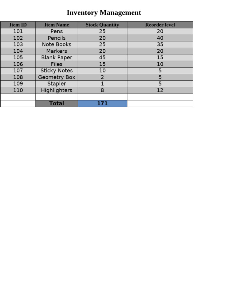 NEC Excel Activity | PDF