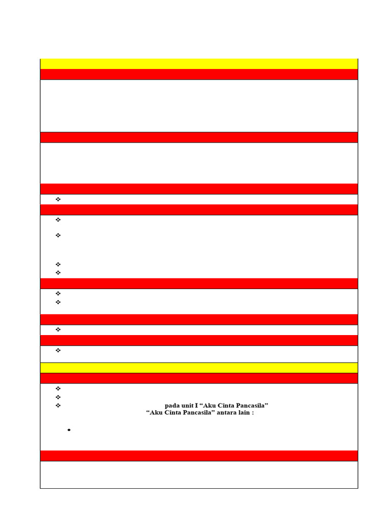 Modul Ajar PKN Observasi Kelas 2C Yasinta Tima | PDF