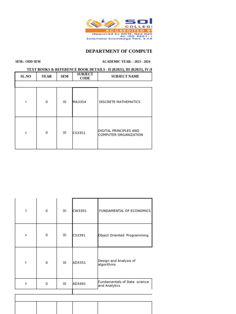 Computer Science Textbook List | PDF | Data Science | Computer Science