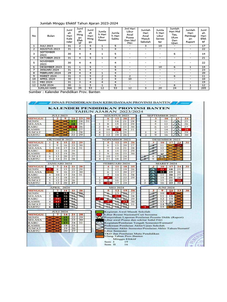 Perencanaan Pengajaran Putri Octaviani | PDF