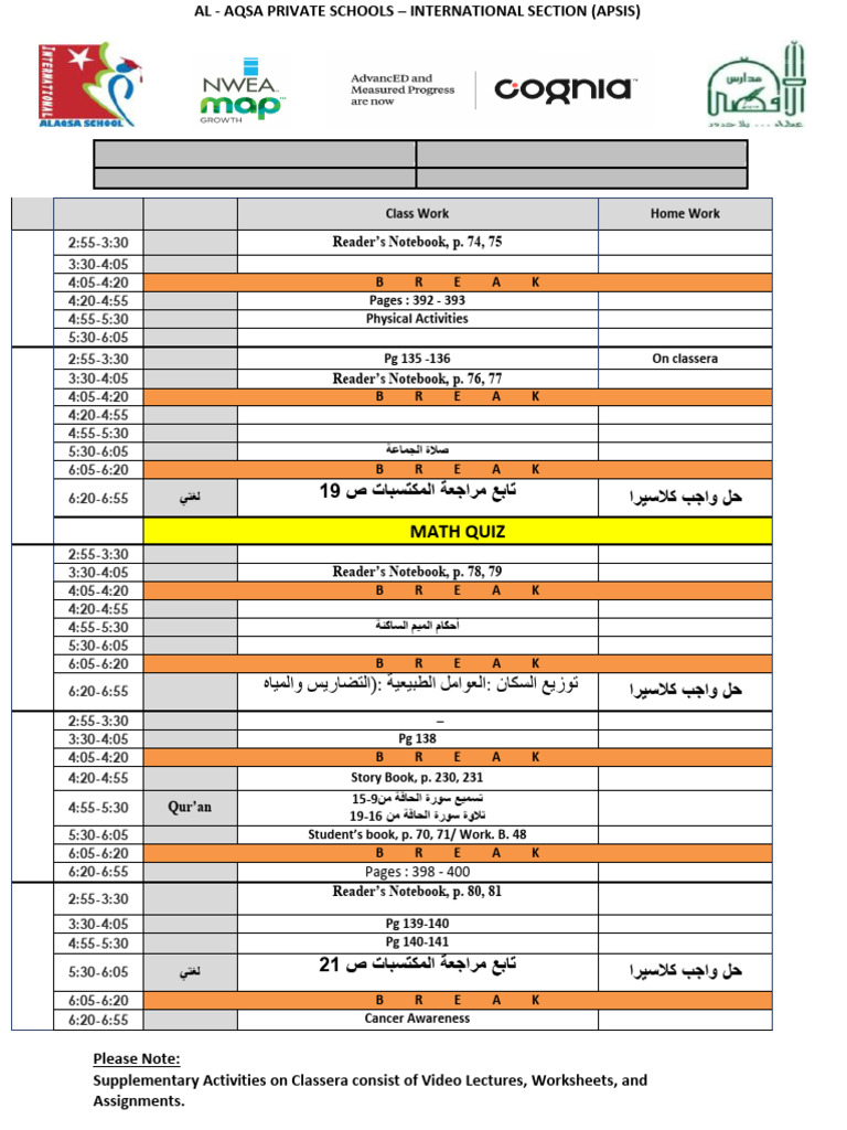 Grade 5A - WEEK 3 | PDF