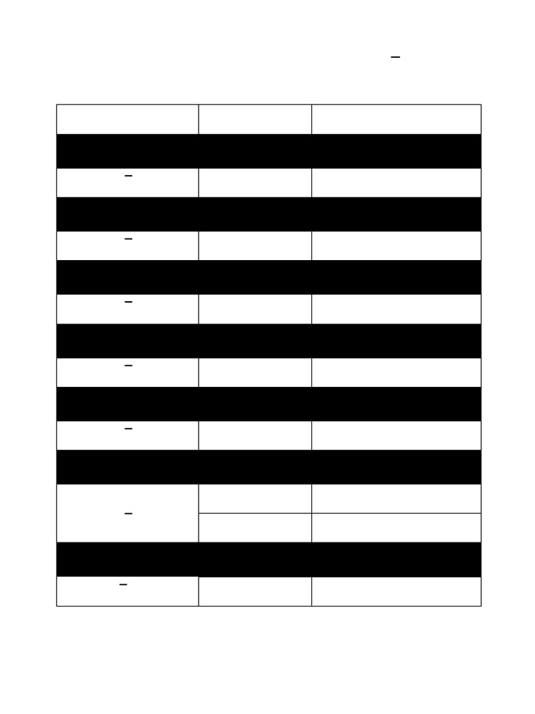 XTH Date Sheet-2025 | PDF