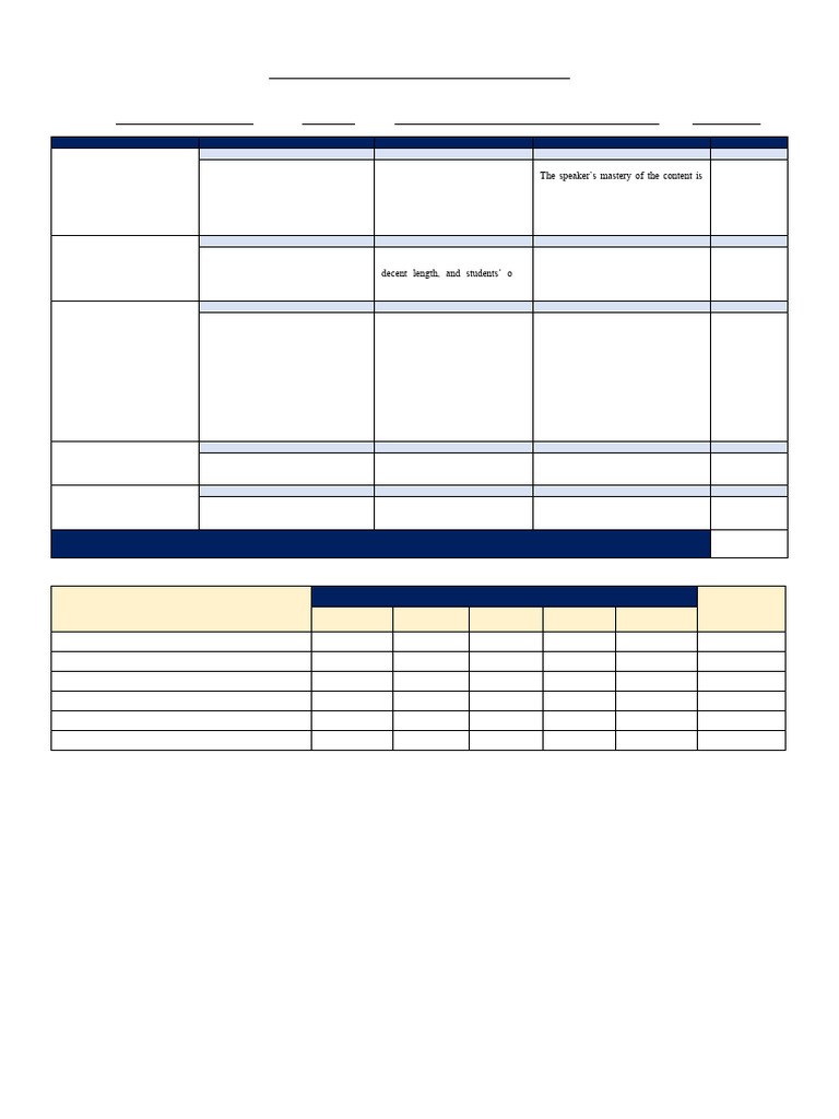 Ge103 Rubrics | PDF | Human Communication | Cognition