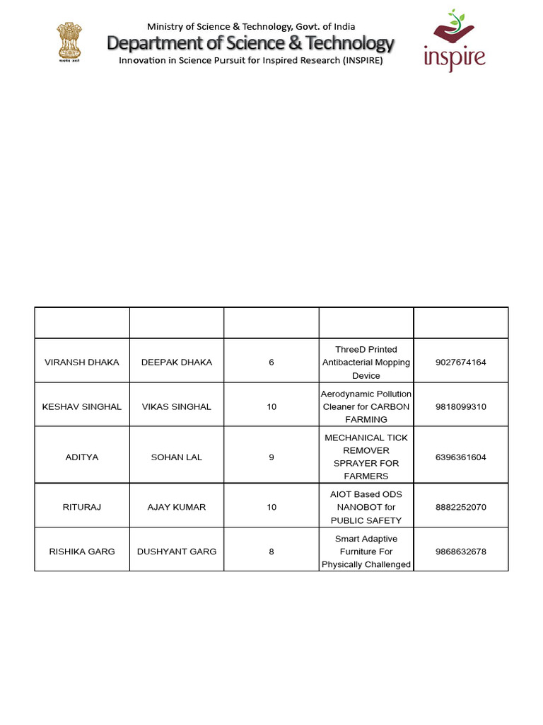 Acknowledgement Atal Tinkering Lab, Bhagirath Public School | PDF