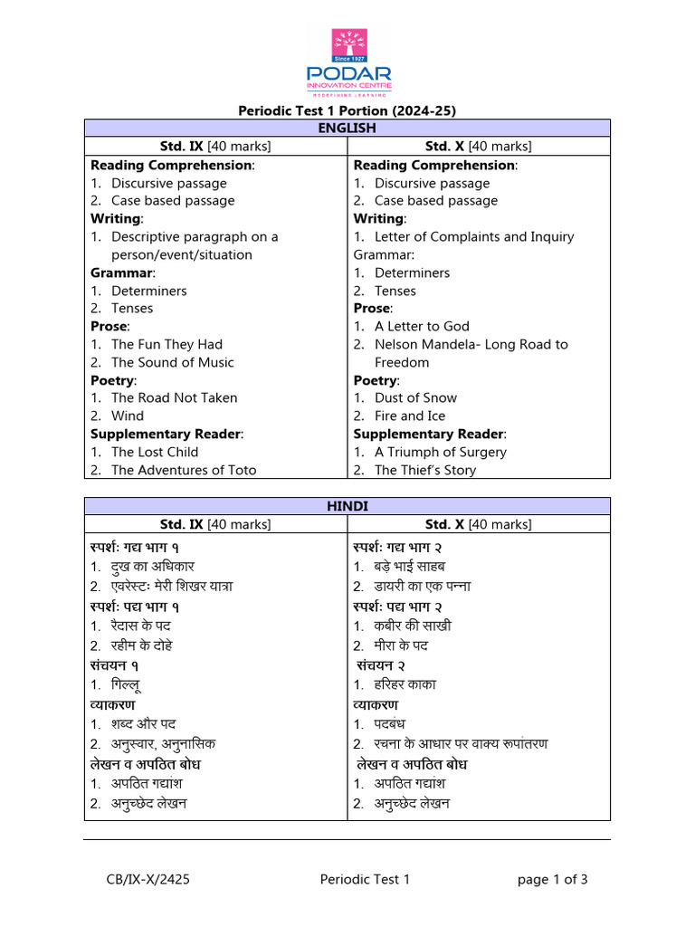 CB IX-X Portion PT1 24-25 | PDF | Cell (Biology)