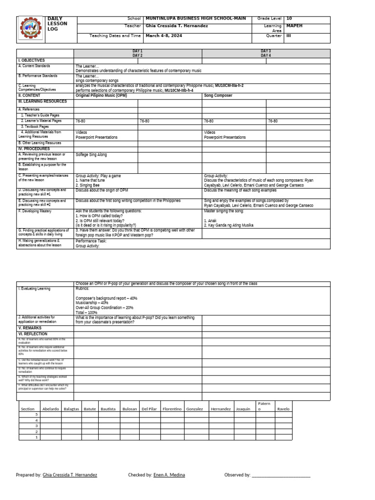 DLL-Feb 16 | PDF | Cognition | Behavior Modification