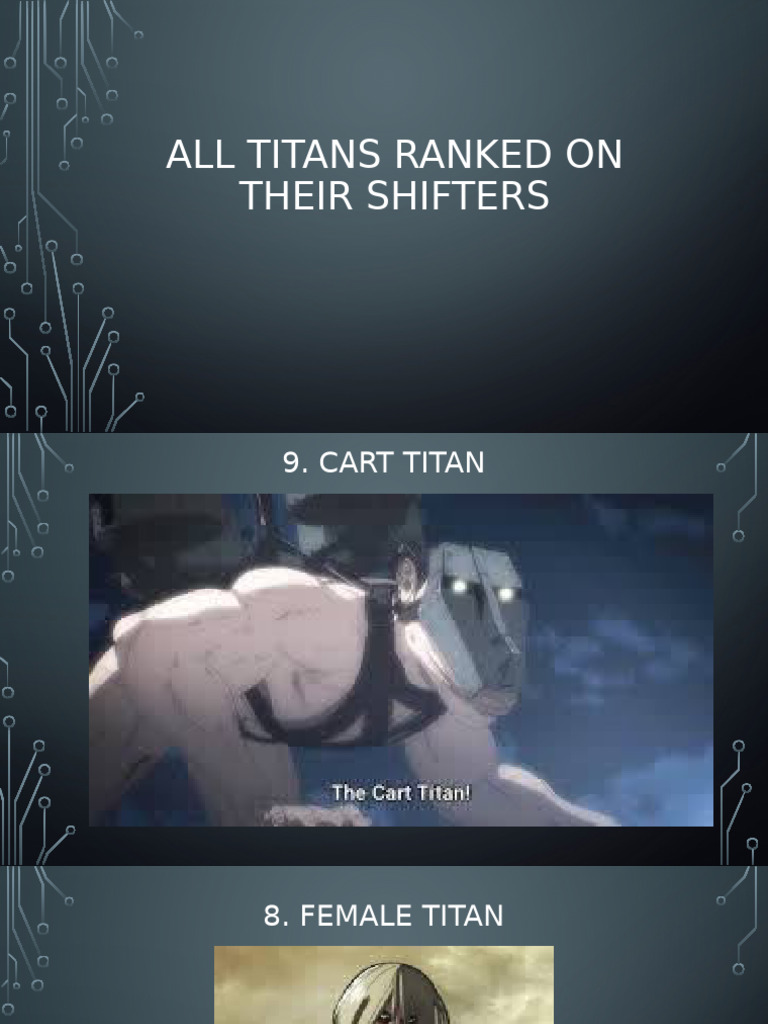 All Titans Ranked On Their Shiftersyui | PDF