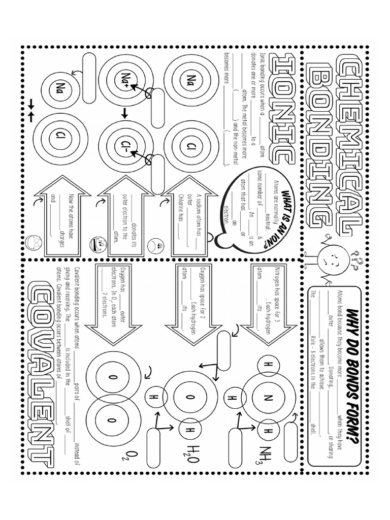 Chemical Bonding Doodle Notes | PDF
