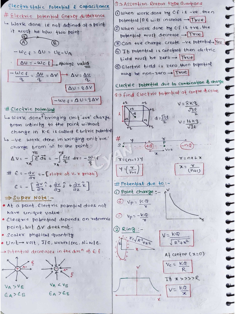 Electrostatic Potential & Capacitance Short Notes | PDF