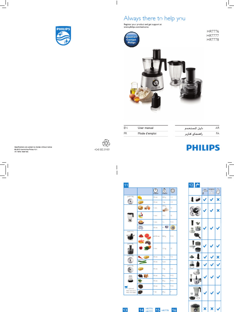 User Manual Philips 7000 Series Food Processor | PDF | Blender ...
