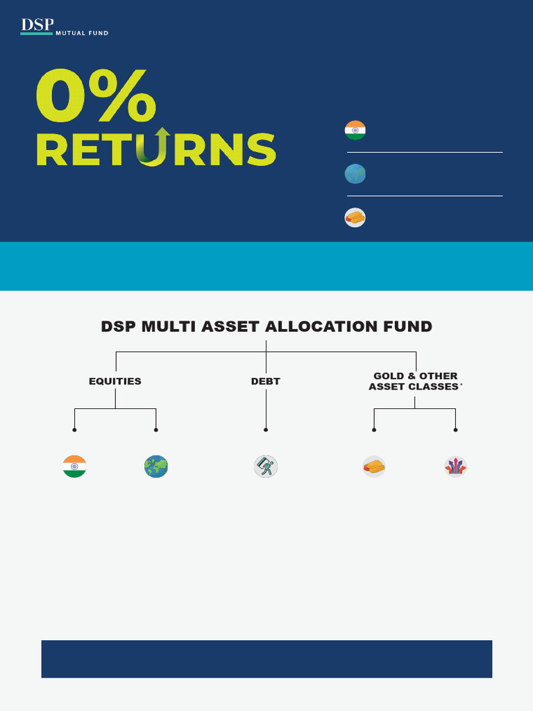 DSP MF Nfo A4 Multi Asset Fund Final | PDF | Investment Fund | Exchange ...
