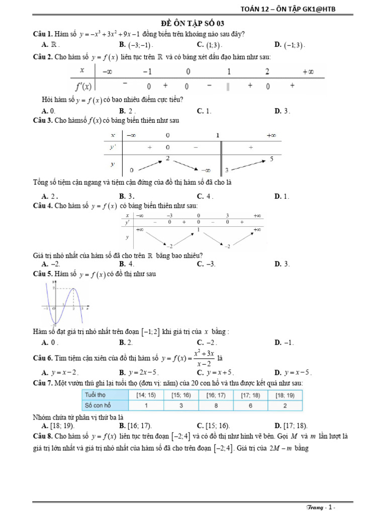 12 GK1 e On Tap 03 | PDF