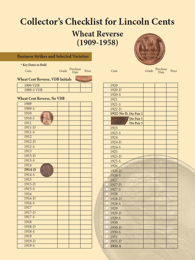 Collectors Checklist Lincoln Cents | PDF | Money | Dollar