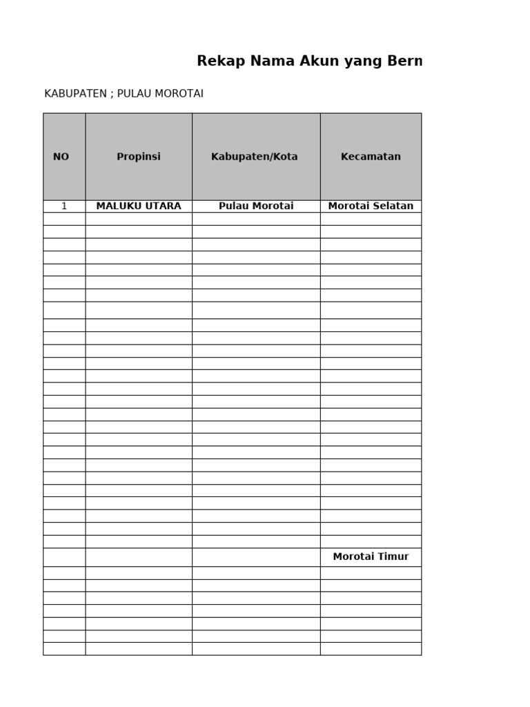Rekap Morotai,,Form Pelaporan Permasalahan Apl - Sipekam 2024 | PDF