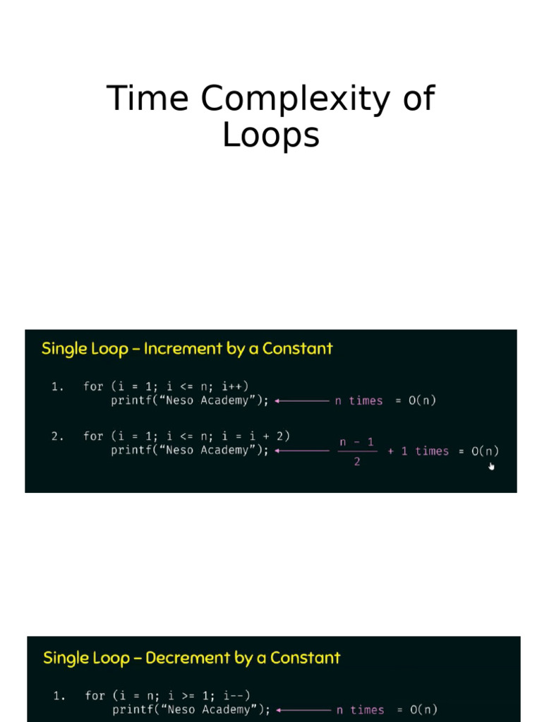 Time Complexity of Loops | PDF