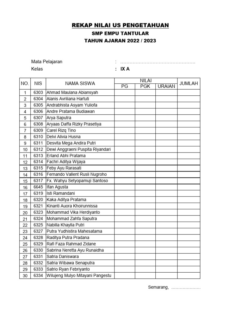REKAP NILAI US PENGETAHUAN KristenKatholik | PDF