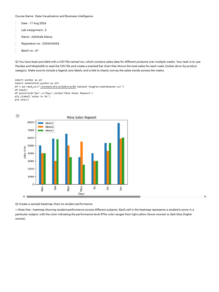 2303A54054 - Lab Assignment 2 - Colab | PDF | Visual Journalism ... 2303A54054 - Lab Assignment 2 - Colab | PDF | Visual Journalism ...