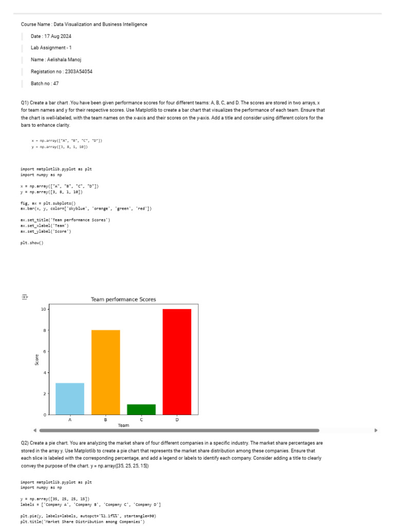 2303A54054 - Lab Assignment 1 - Colab | PDF | Chart | Visual Journalism
