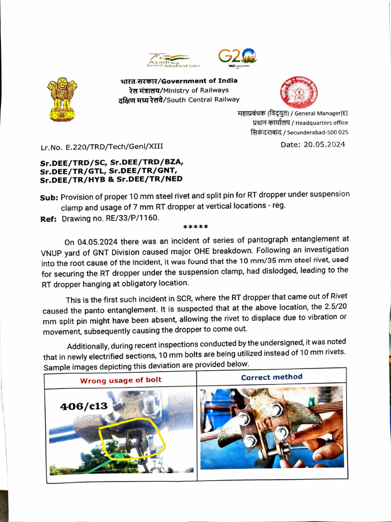 Usage of 7mm Droppers and 10mm Revit With Split Pin | PDF