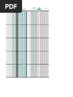 Sag Rod Layout | PDF | Home & Garden