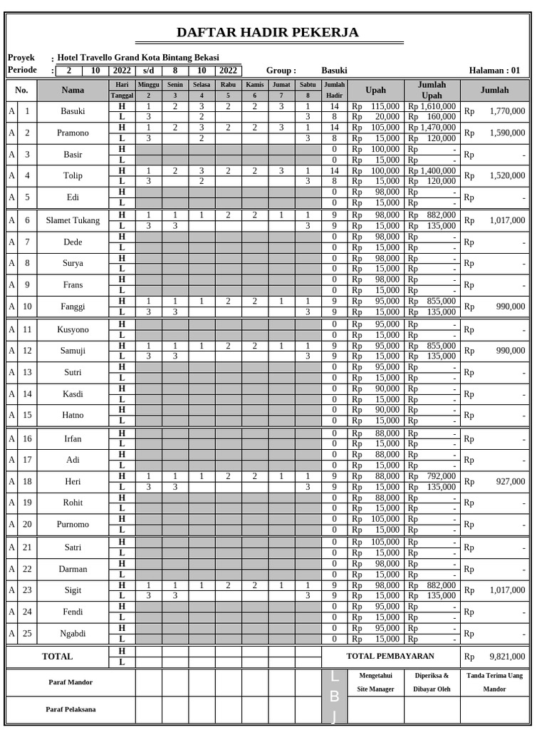Absen H Misdi 2022 16-22 Okt 2022 | PDF