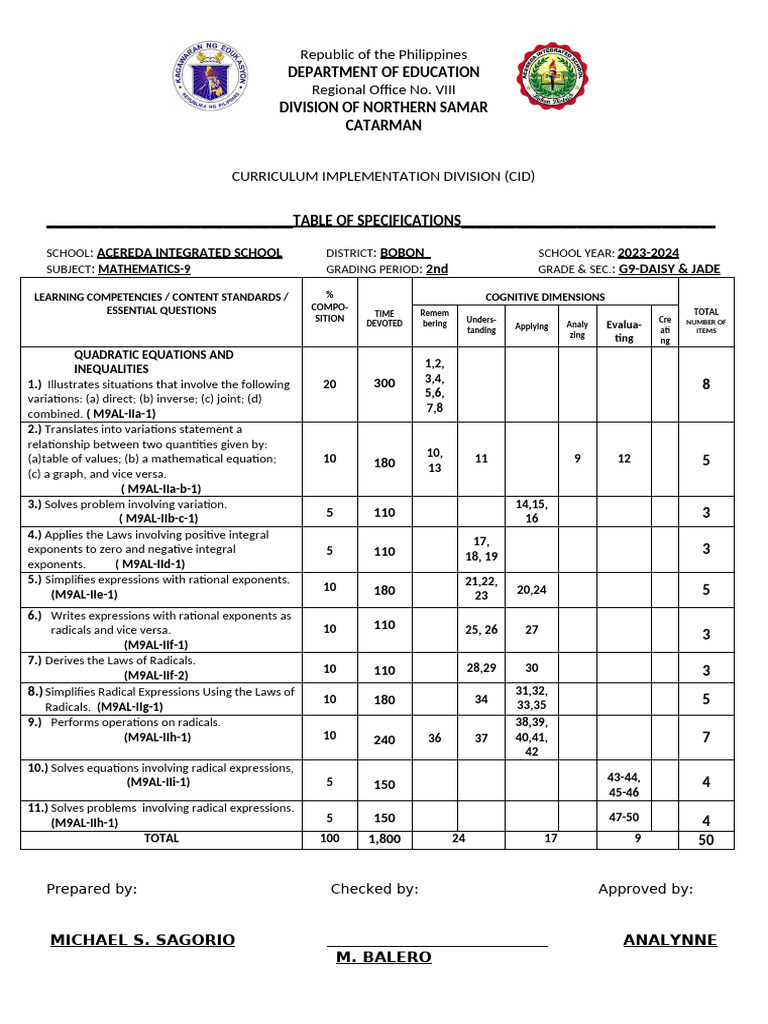 Math 9 Second Grading 2023 | PDF | Mathematics | Mathematical Objects