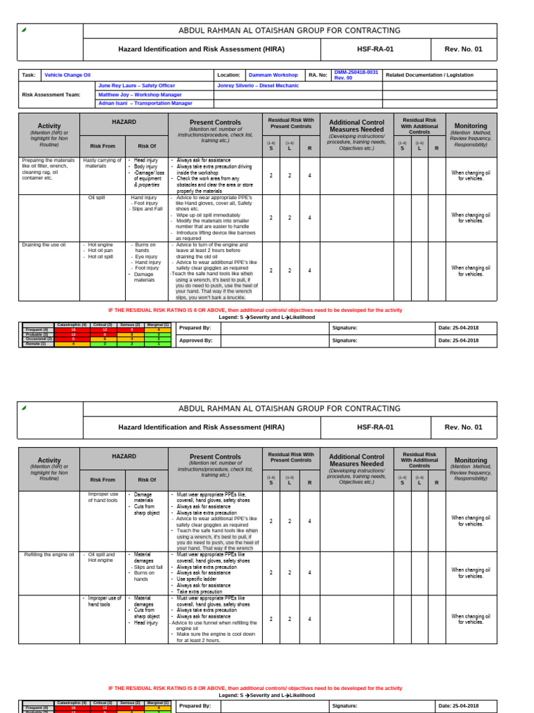10-HSF-RA-0031-Vehicle Change Oil | PDF | Personal Protective Equipment | Risk
