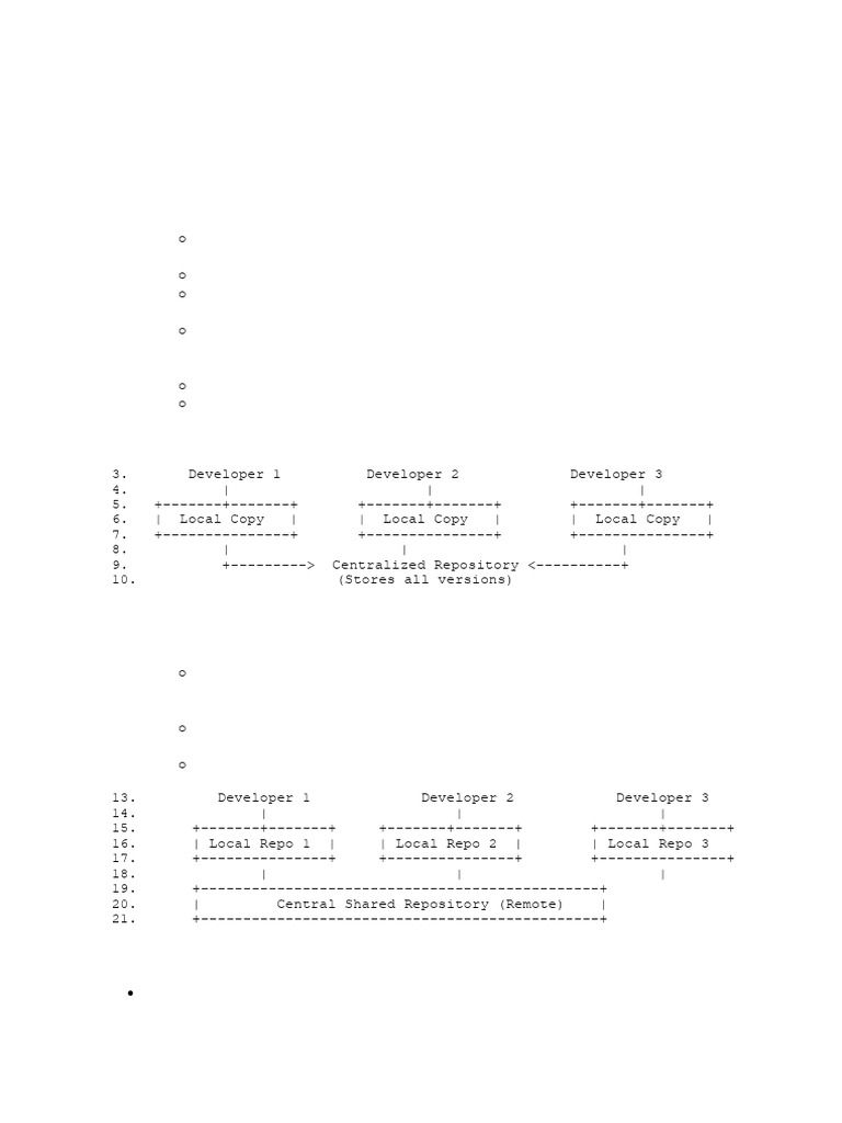Git Hub | PDF | Version Control | Graphical User Interfaces Git Hub | PDF | Version Control | Graphical User Interfaces
