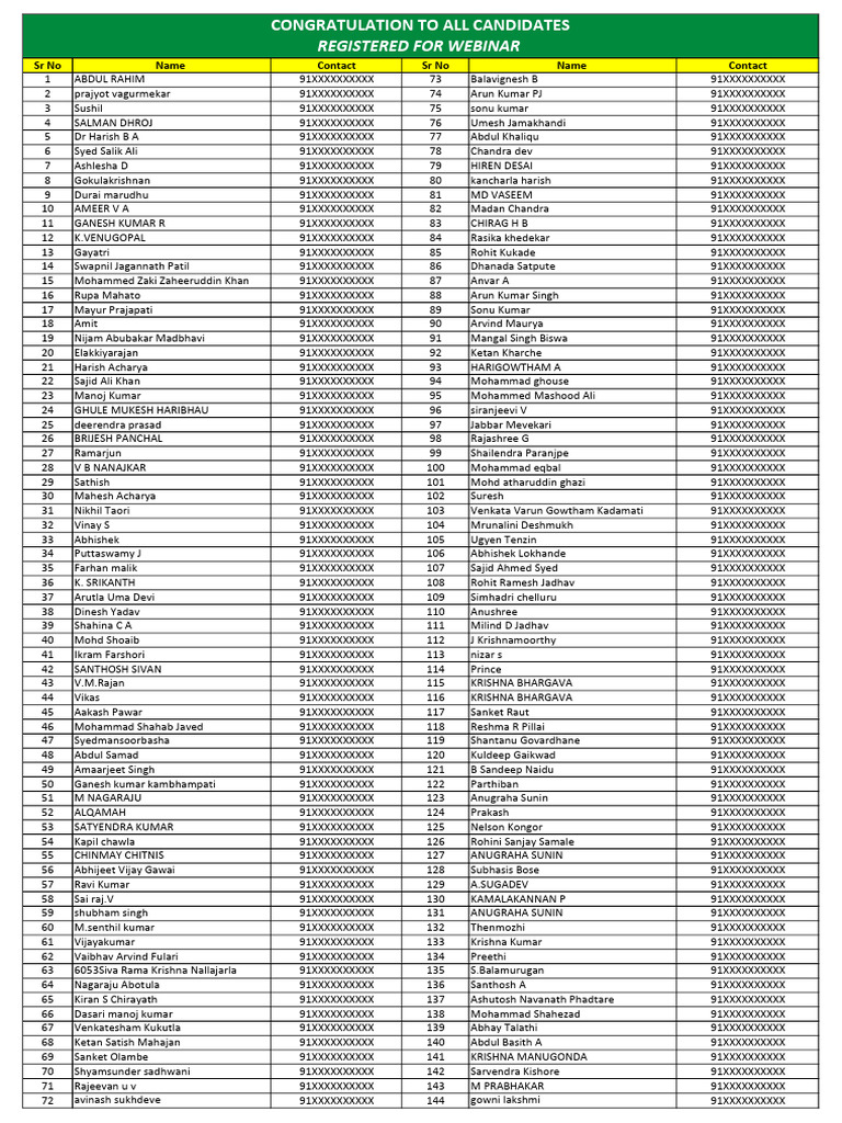 Webinar Registered Participant | PDF