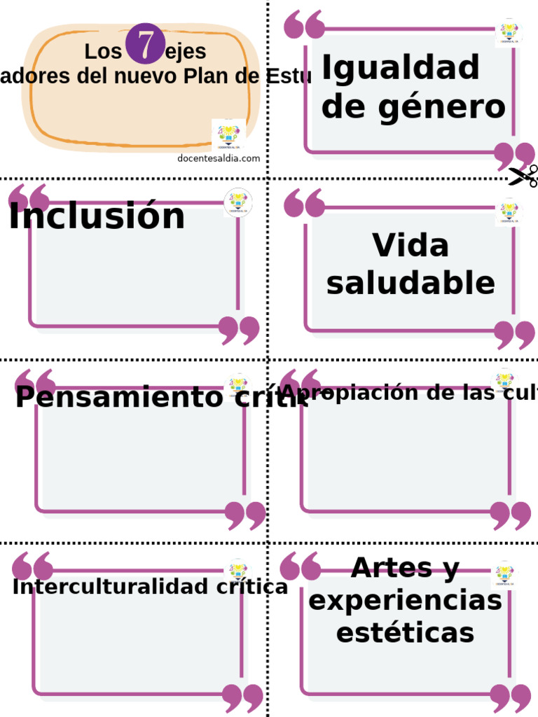 Los 7 Ejes Articuladores Del Nuevo Plan de Estudios Memorama | PDF | Inclusión (Educación ...