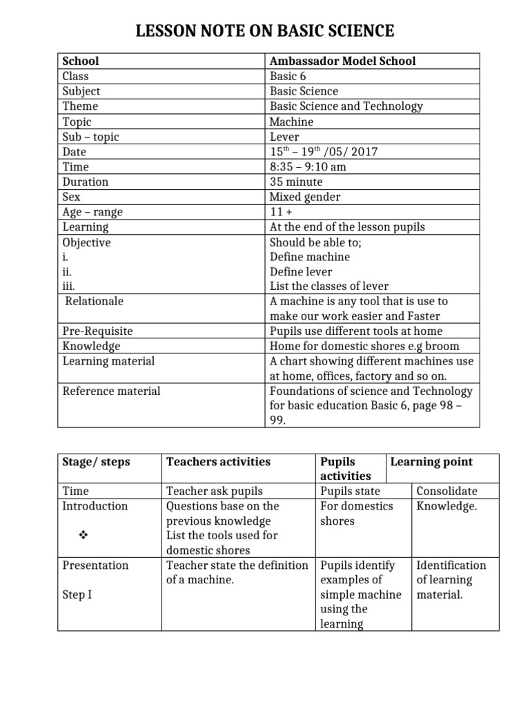 Lesson Note On Basic Science | PDF | Lever | Cognition