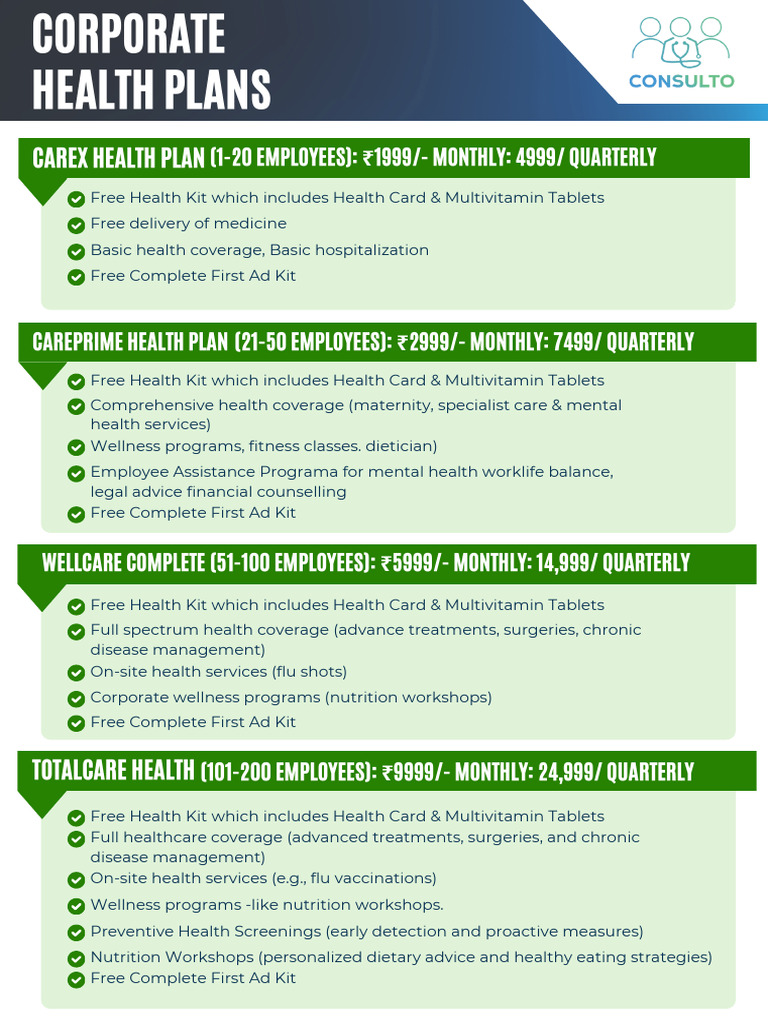 ConSulto Health Plans | PDF