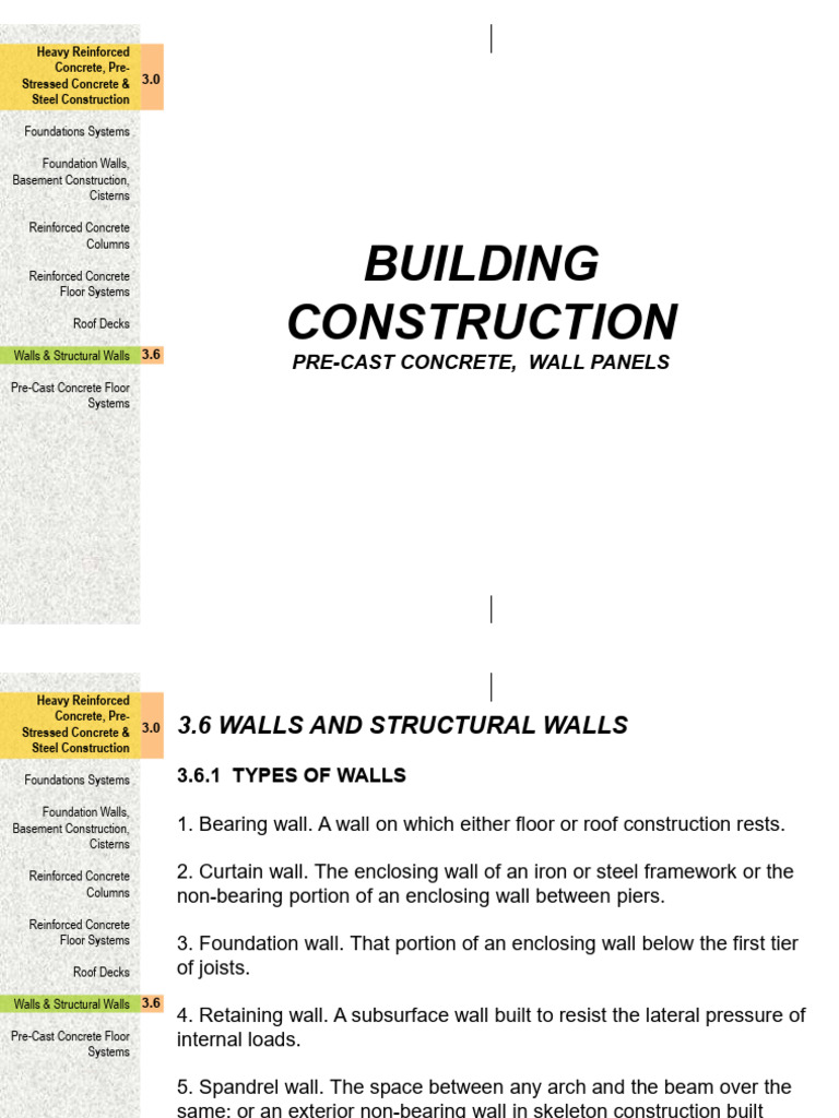 Btech 413 Module 1.5 | PDF | Precast Concrete | Wall