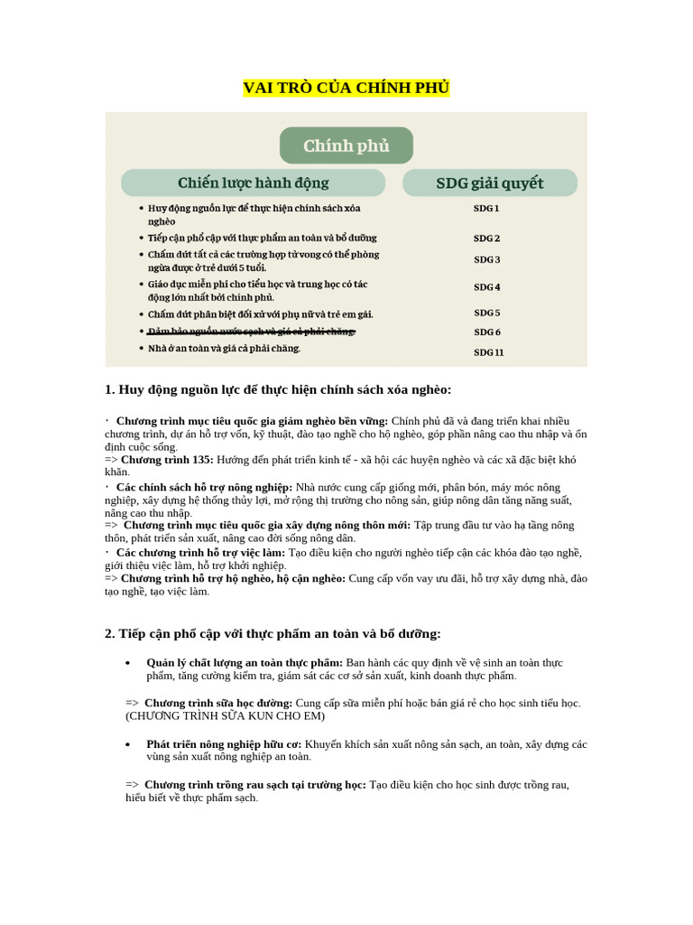 Vai Trò C A Chính PH | PDF