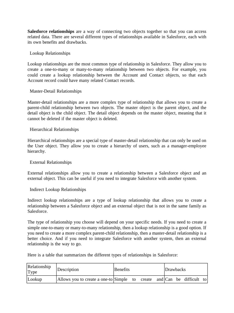 SalesForce Notes U2 | PDF | Hierarchy | Page Layout