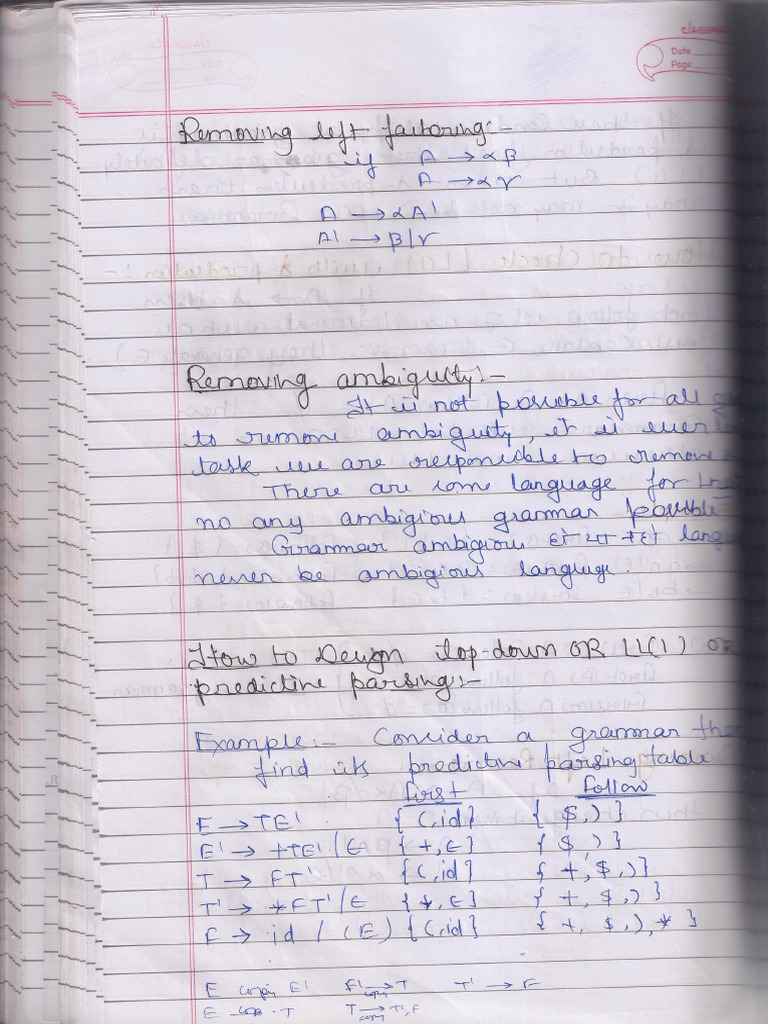 Compiler Design 2 | PDF