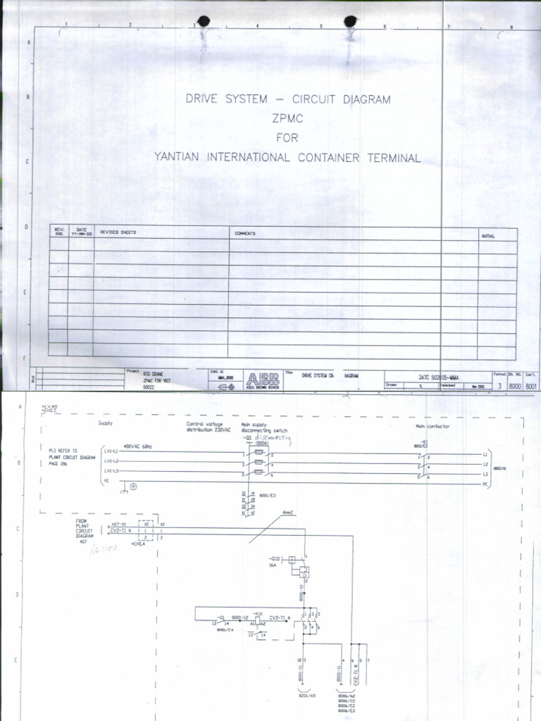 Drive RTG Naranjas | PDF