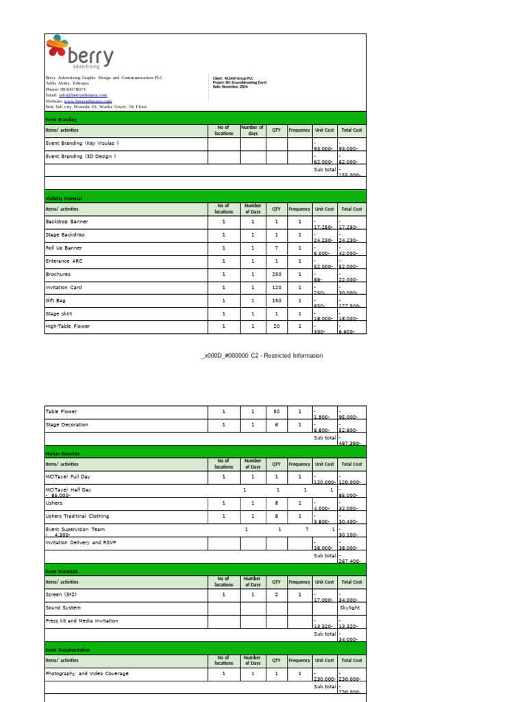 ALSAM Group PLC - BIC - GroundBreaking Event CE - Nov - 12 - 2024 | PDF ...