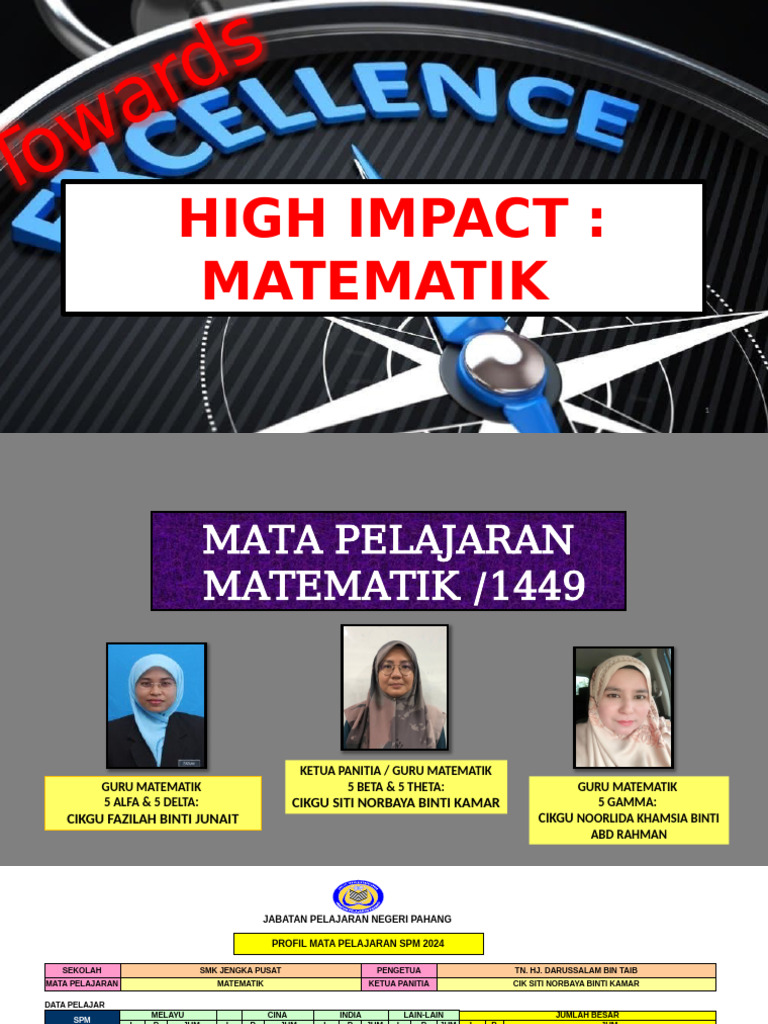 DP Up2 (PPT) g30 Math 2024 | PDF
