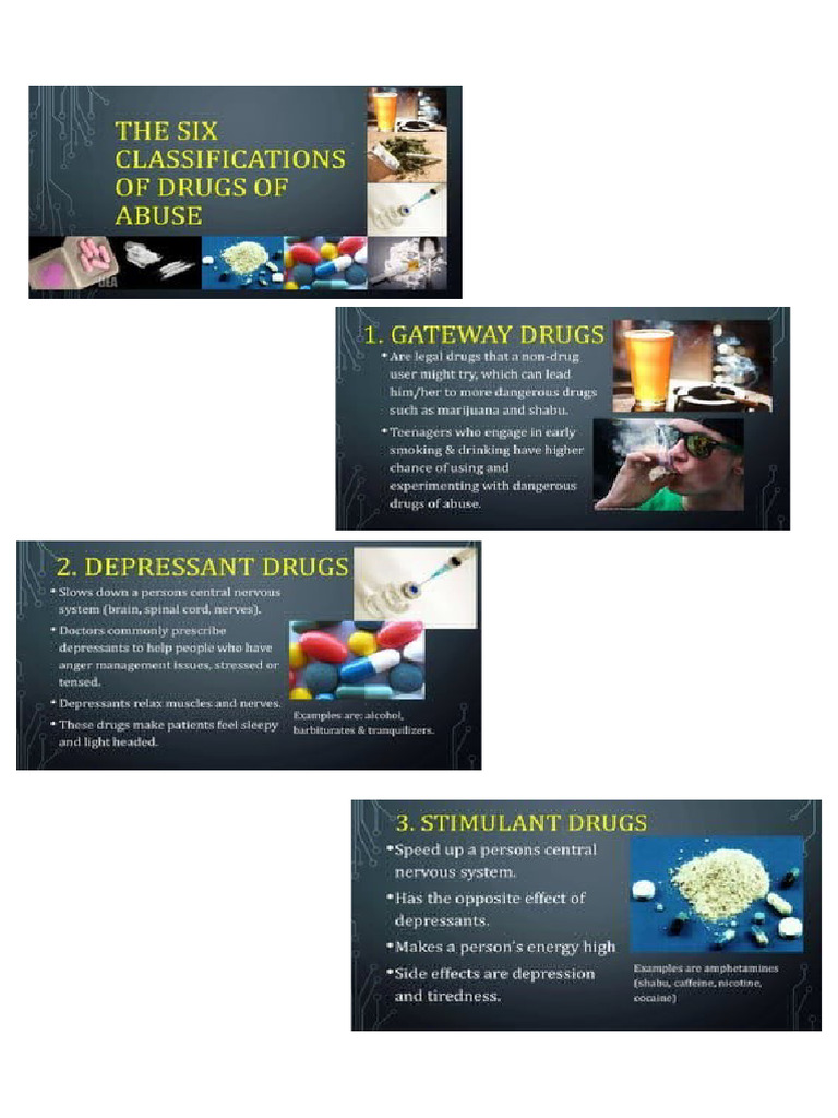 Classification of Drugs (Part 1) | PDF