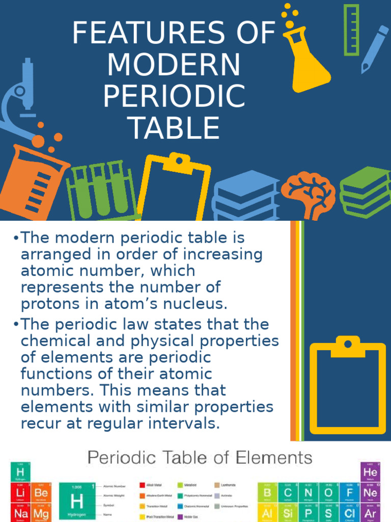 Modern Periodic Table Overview | PDF | Periodic Table | Metals