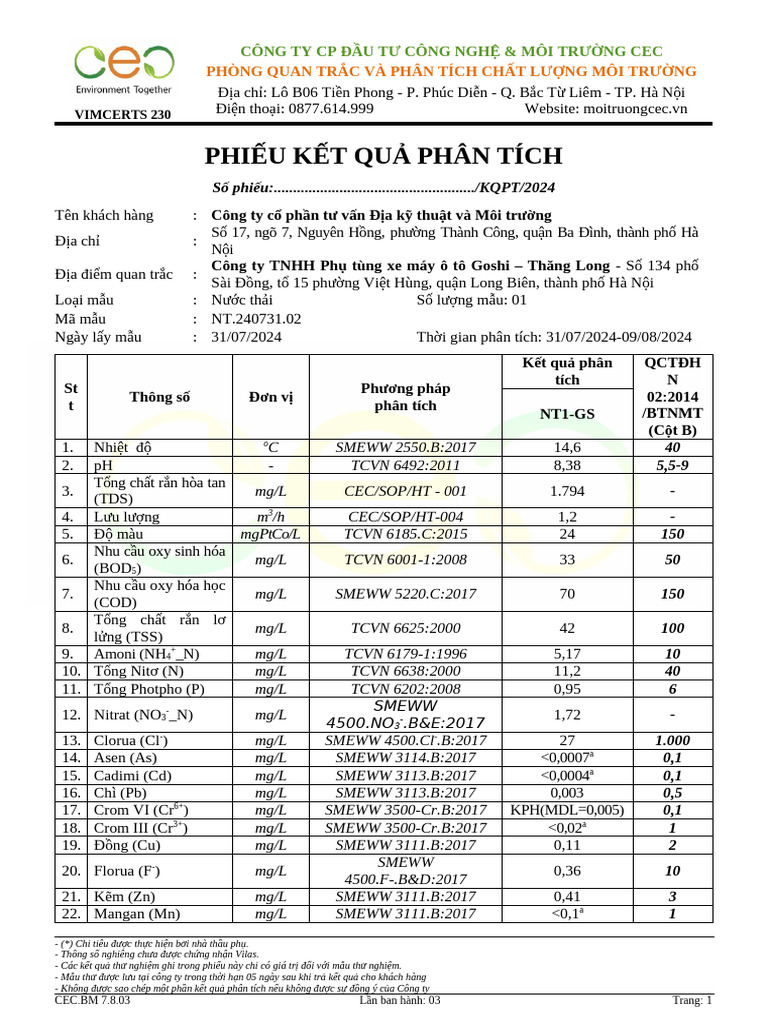 NT điểm xả 1 - Goshi | PDF