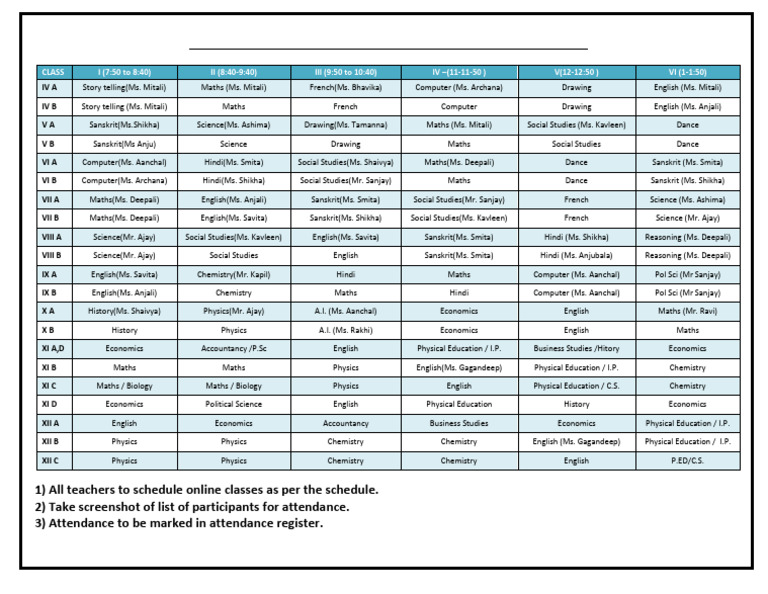 Online Class Schedule for Grades IV-XII | PDF