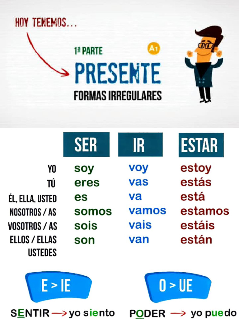 Profedeele. Presente Simple Verbos Irregulares. | PDF