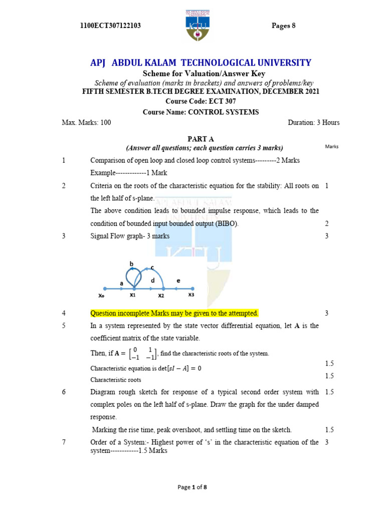 Ect307-Scheme Dec 2021 | PDF | Applied Mathematics | Control Theory