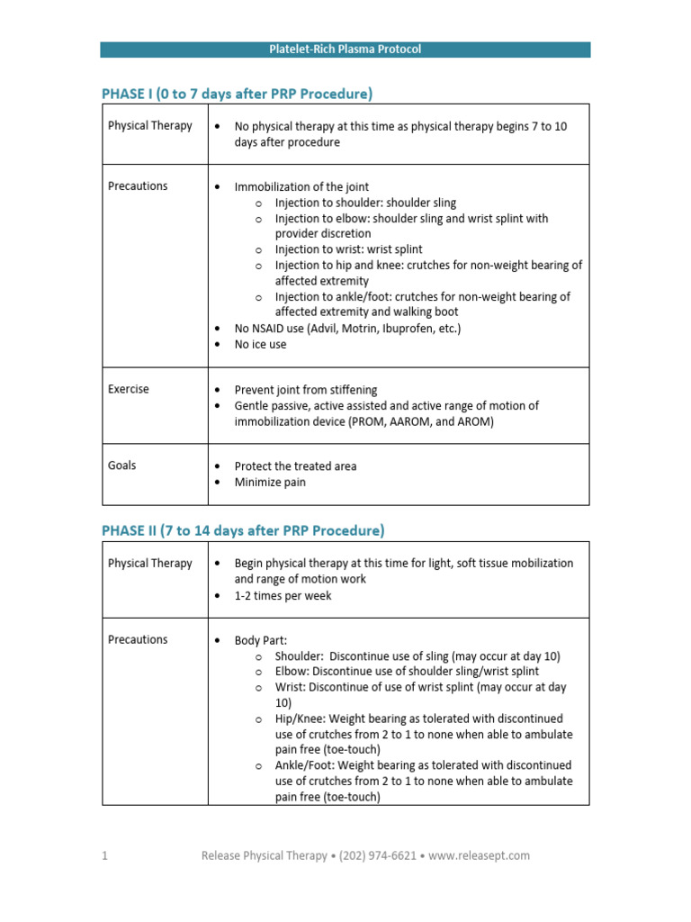 PRP Protocol Release Final | PDF | Elbow | Human Leg