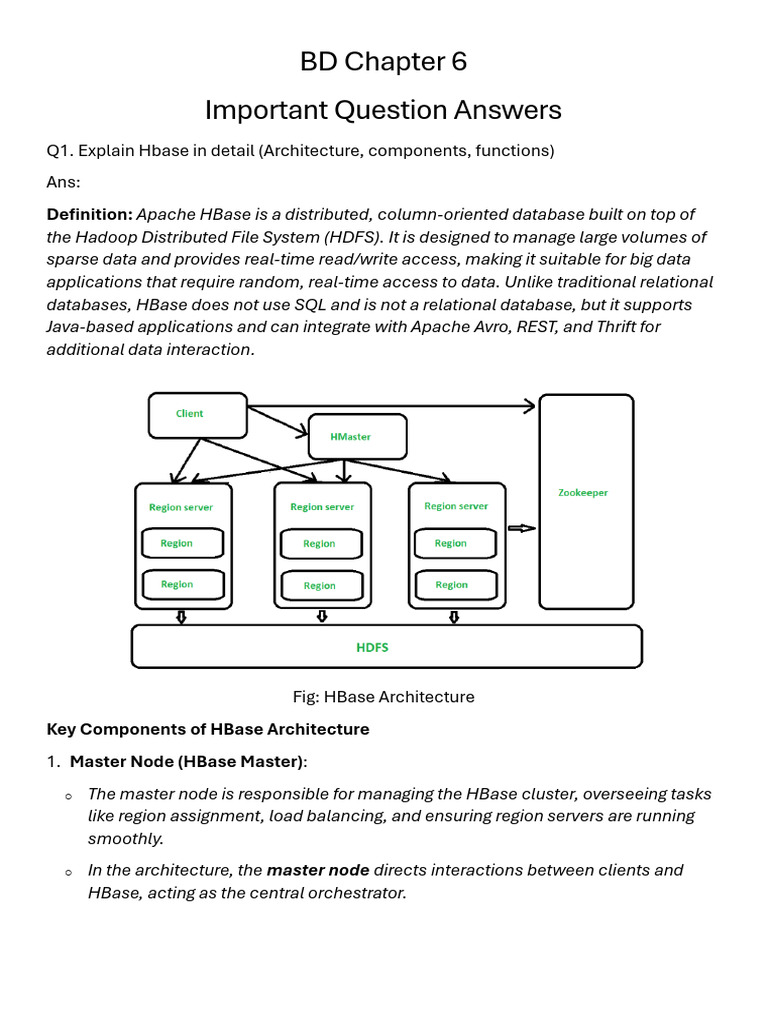 BD Unit 6 | PDF | Apache Hadoop | Apache Spark BD Unit 6 | PDF | Apache Hadoop | Apache Spark