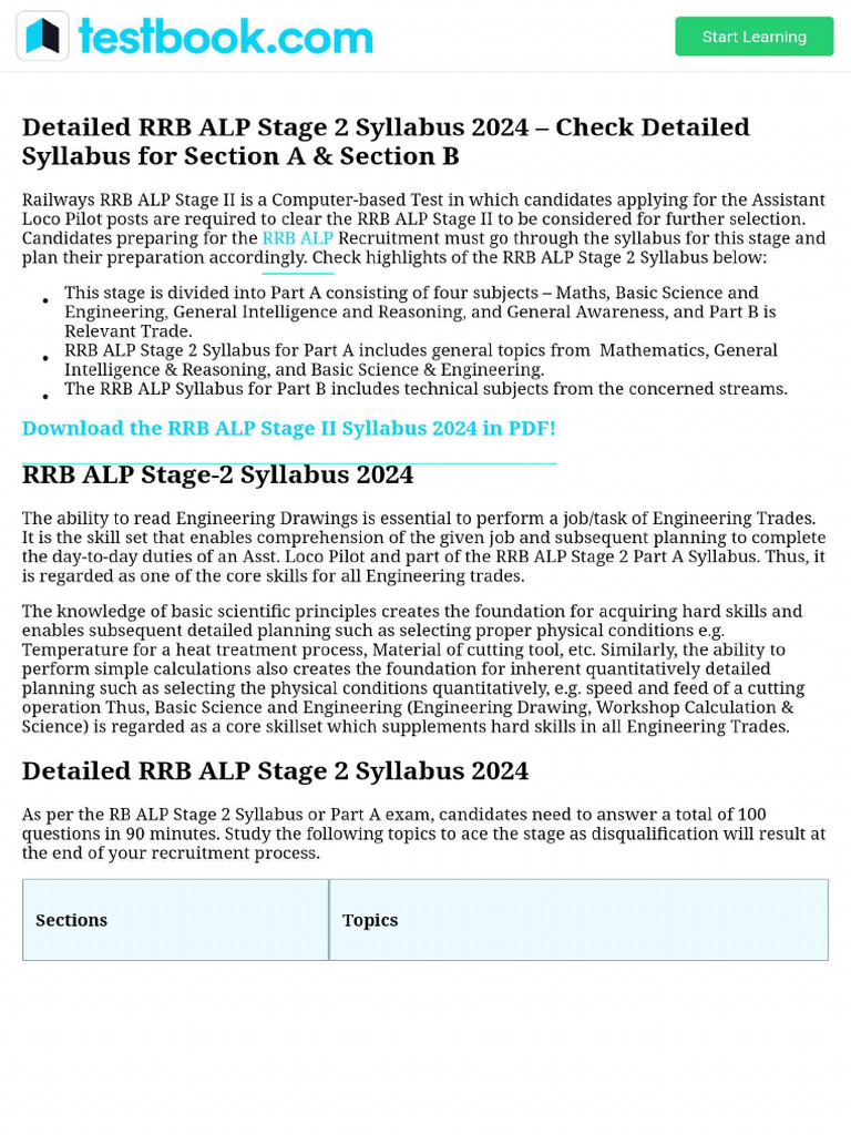 Detailed RRB ALP Stage 2 Syllabus 2024 - Check Detailed Syllabus For ...