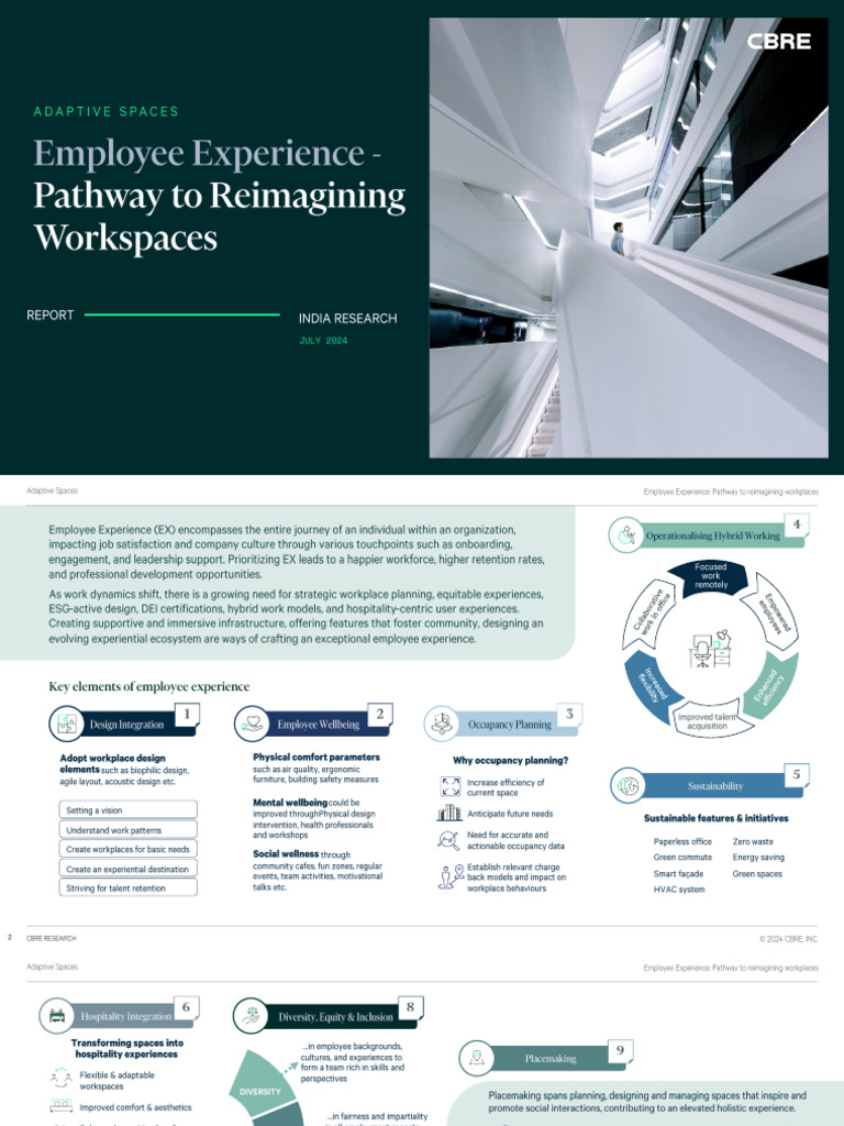 Employee Experience Pathway To Reimagining Workspaces Infographic | PDF ... Employee Experience Pathway To Reimagining Workspaces Infographic | PDF ...