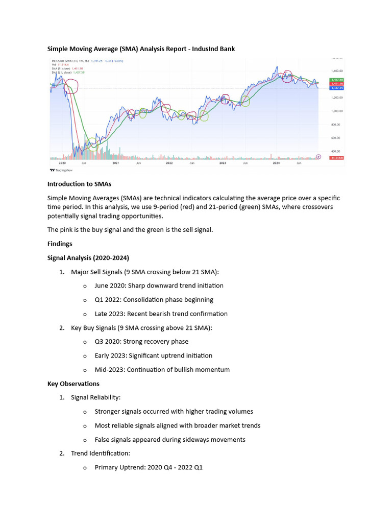 Assignment 2 Pdf Market Trend Moving Average